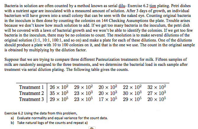 Solved Bacteria in solution are often counted by a method | Chegg.com