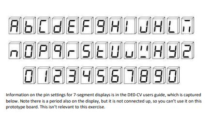 Solved Please help me create Verilog code so that word HELLO | Chegg.com