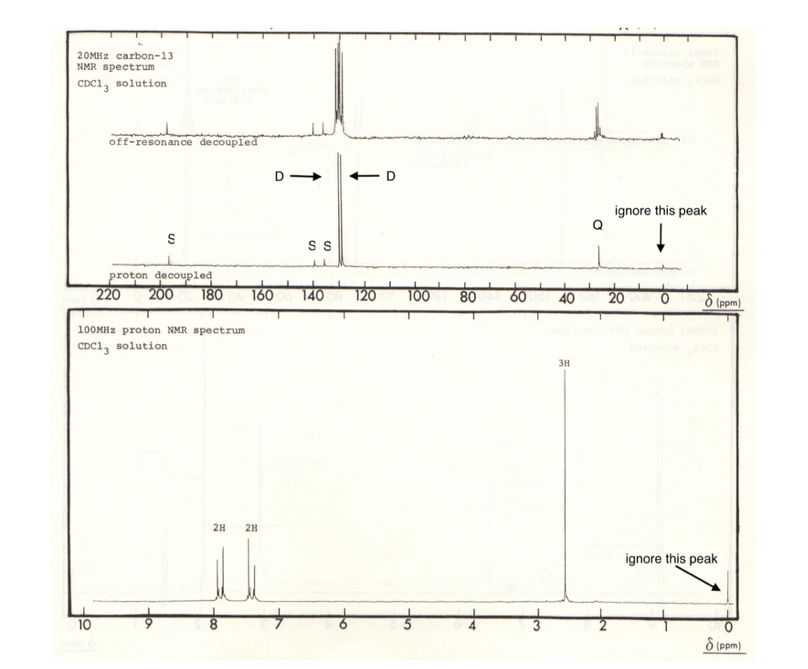Solved Draw the structure of the compound. The molecular | Chegg.com