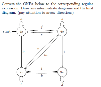 Solved Convert the GNFA below to the corresponding regular | Chegg.com