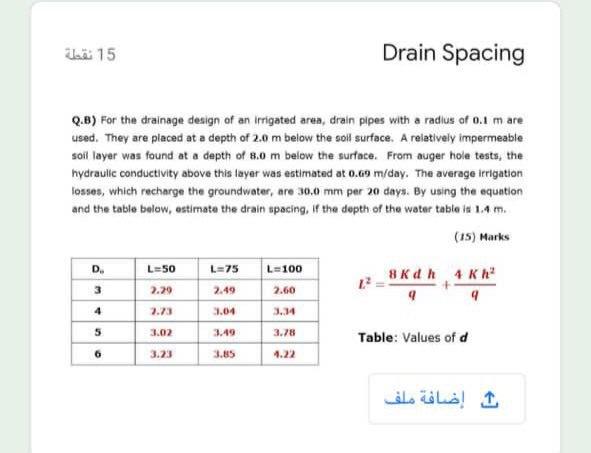 Solved 15 نقطة Drain Spacing Q.B) For the drainage design of | Chegg.com