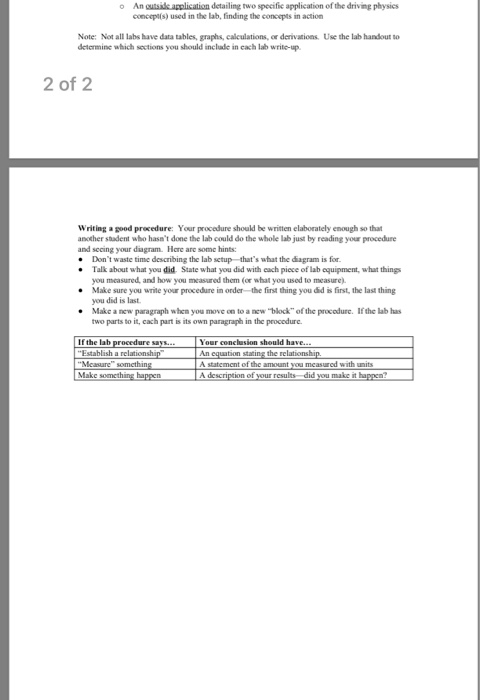 College Physics Lab Report Gaidelines Lab Write-Ups | Chegg.com