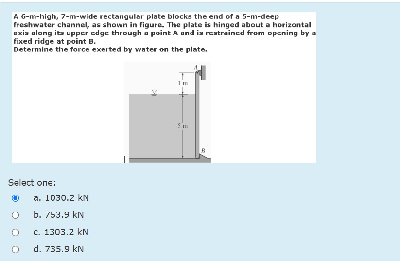 Solved A 6-m-high, 7-m-wide rectangular plate blocks the end | Chegg.com