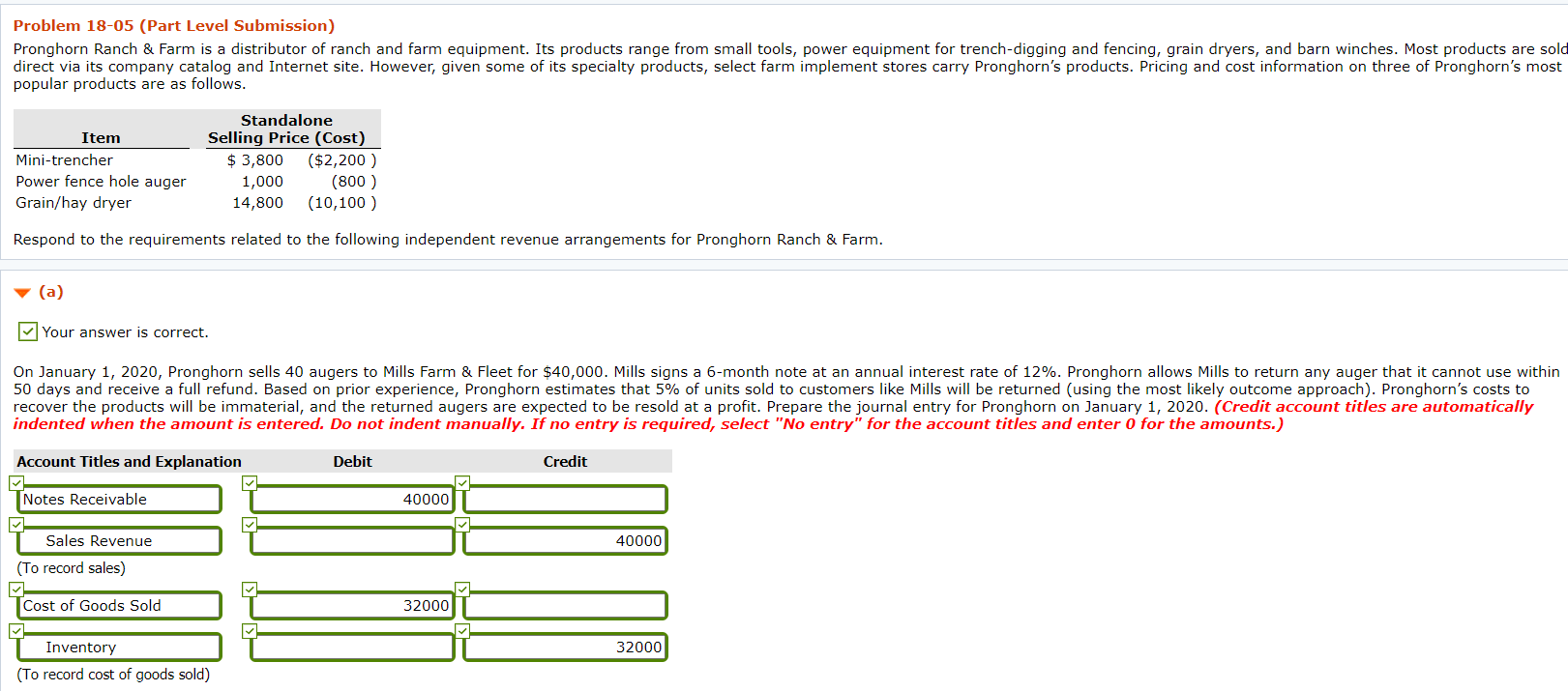 Solved Problem 18-05 (Part Level Submission) Pronghorn Ranch | Chegg.com
