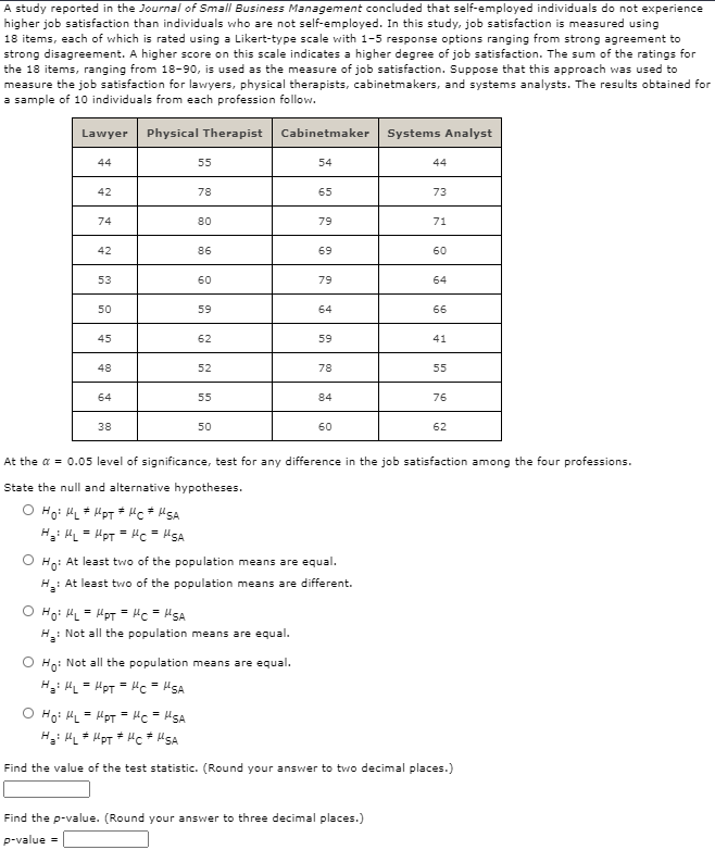 Solved A study reported in the Journal of Small Business | Chegg.com