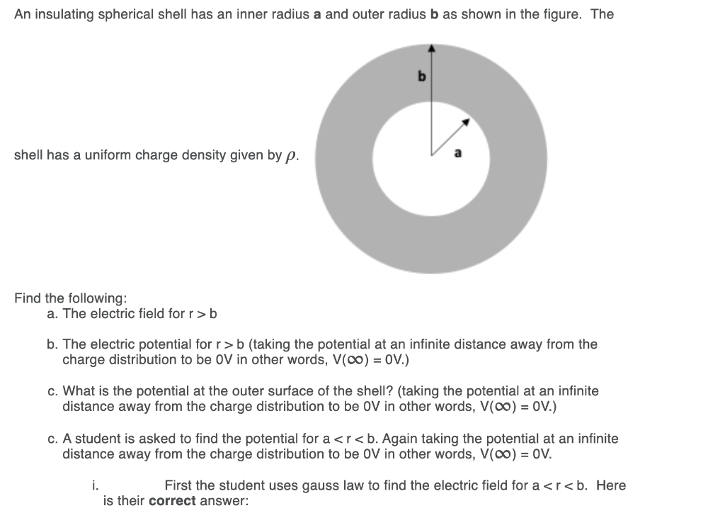 Solved An insulating spherical shell has an inner radius a | Chegg.com
