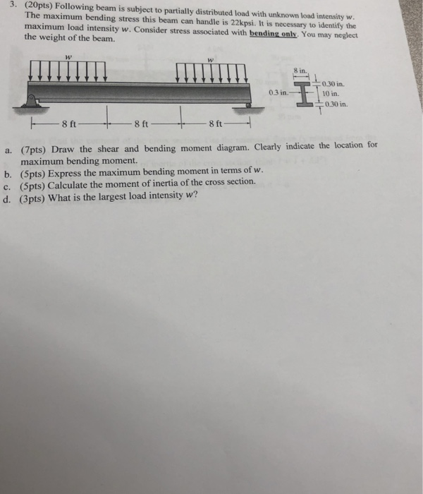 Solved 3. (20pts) Following beam is subject to partially | Chegg.com