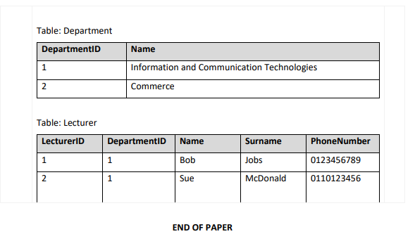 Solved Question 3 – SQL (Marks: 20) Practical Computer Work: | Chegg.com