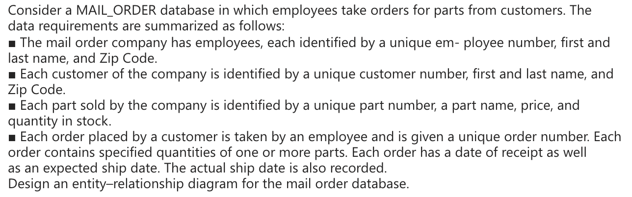Solved Consider a MAIL_ORDER database in which employees | Chegg.com