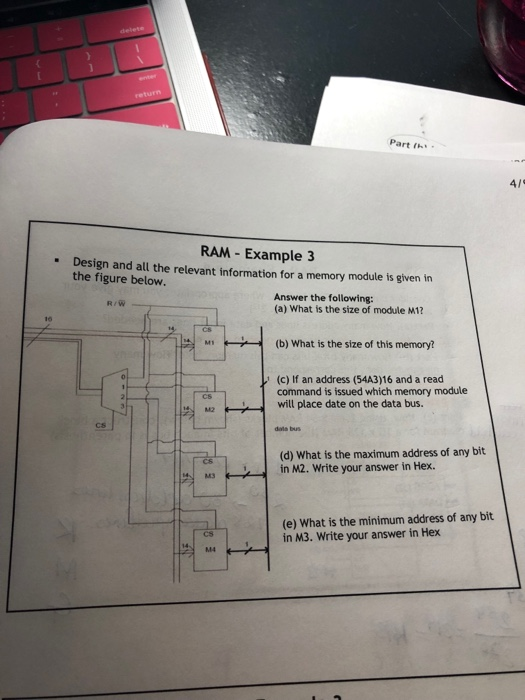 Solved Part RAM - Example 3 Design and all the relevant | Chegg.com