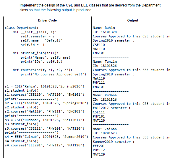 Solved This code do in python3 paste with proper intendent | Chegg.com