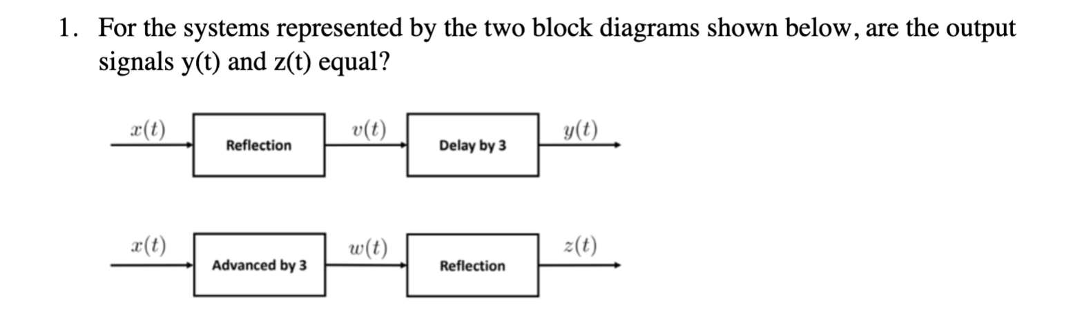 Solved 1. For the systems represented by the two block | Chegg.com