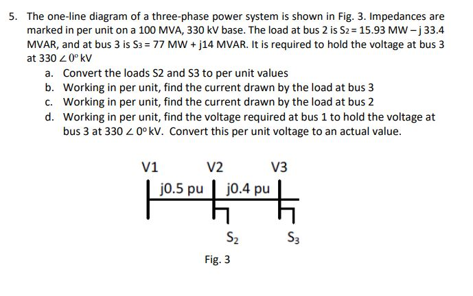 Solved 5. The one-line diagram of a three-phase power system | Chegg.com