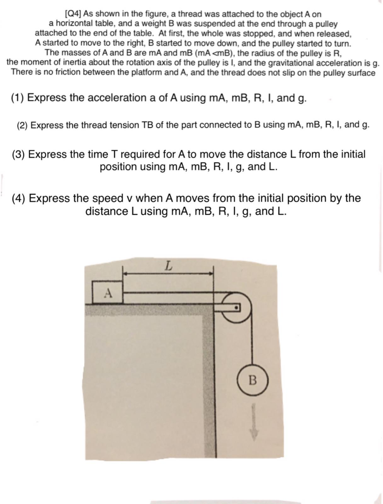 Solved [Q4] As shown in the figure, a thread was attached to | Chegg.com