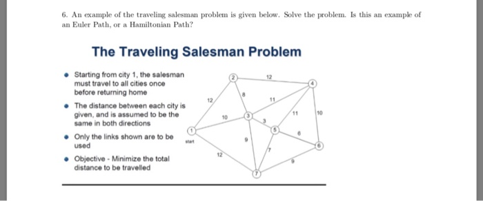 Solved 6. An example of the traveling salesman problem is | Chegg.com