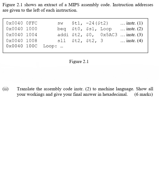 Solved Figure 2.1 shows an extract of a MIPS assembly code. | Chegg.com