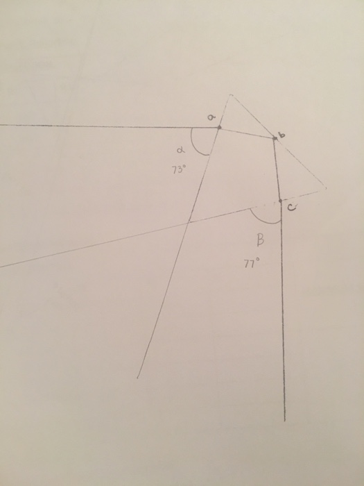 Solved Should the angles alpha and beta be the same or not? | Chegg.com