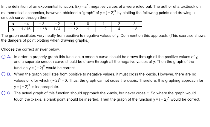 Exponential Definition