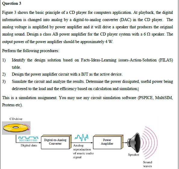 Question 3 Figure 3 shows the basic principle of a CD | Chegg.com