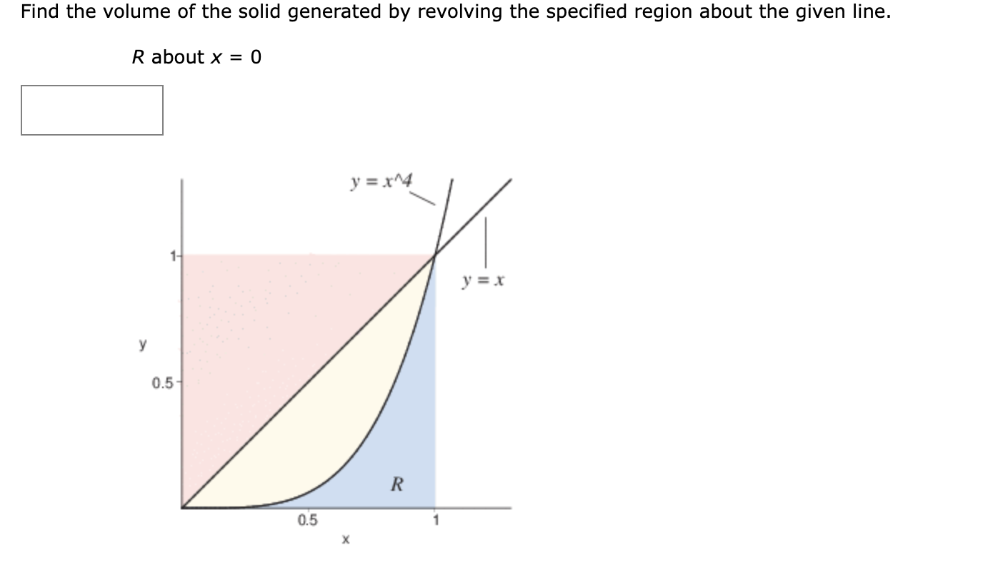 Solved Find the volume of the solid generated by revolving | Chegg.com