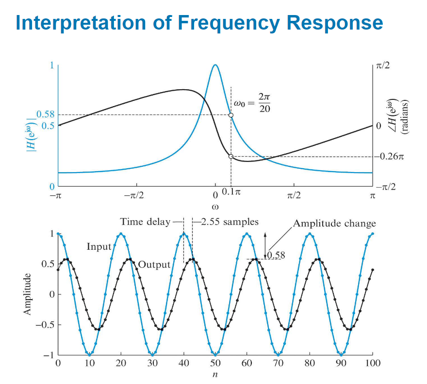 Solved - Consider the first-order system: | Chegg.com