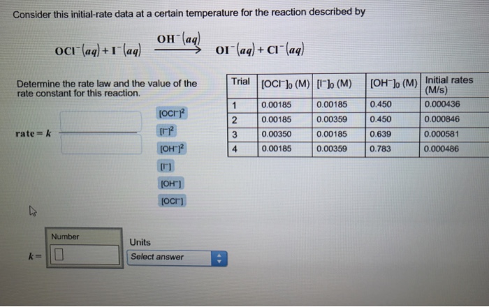 Solved Consider this initial-rate data at a certain | Chegg.com