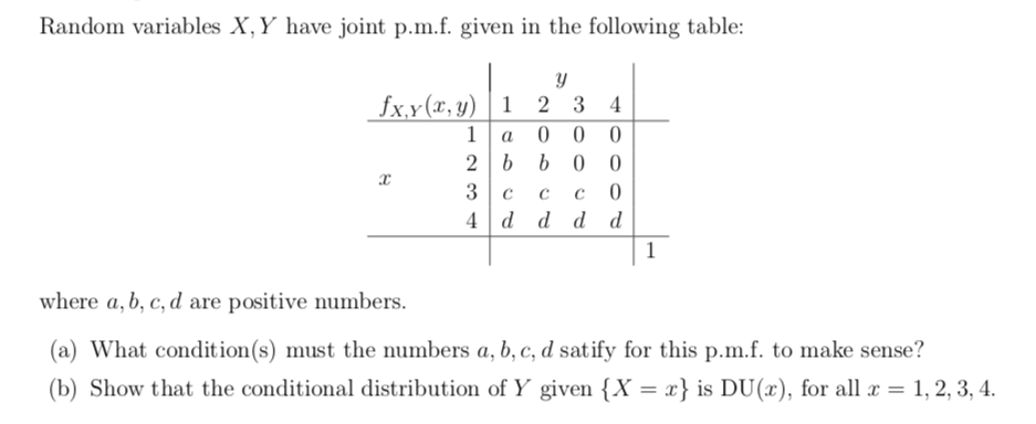 Solved Random variables X, Y have joint p.m.f. given in the | Chegg.com