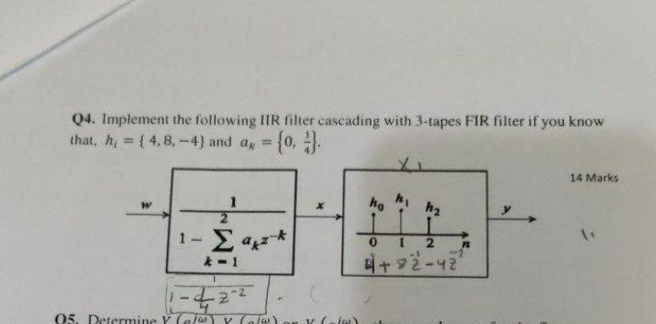 Solved Q4. Implement the following IIR filter cascading with | Chegg.com