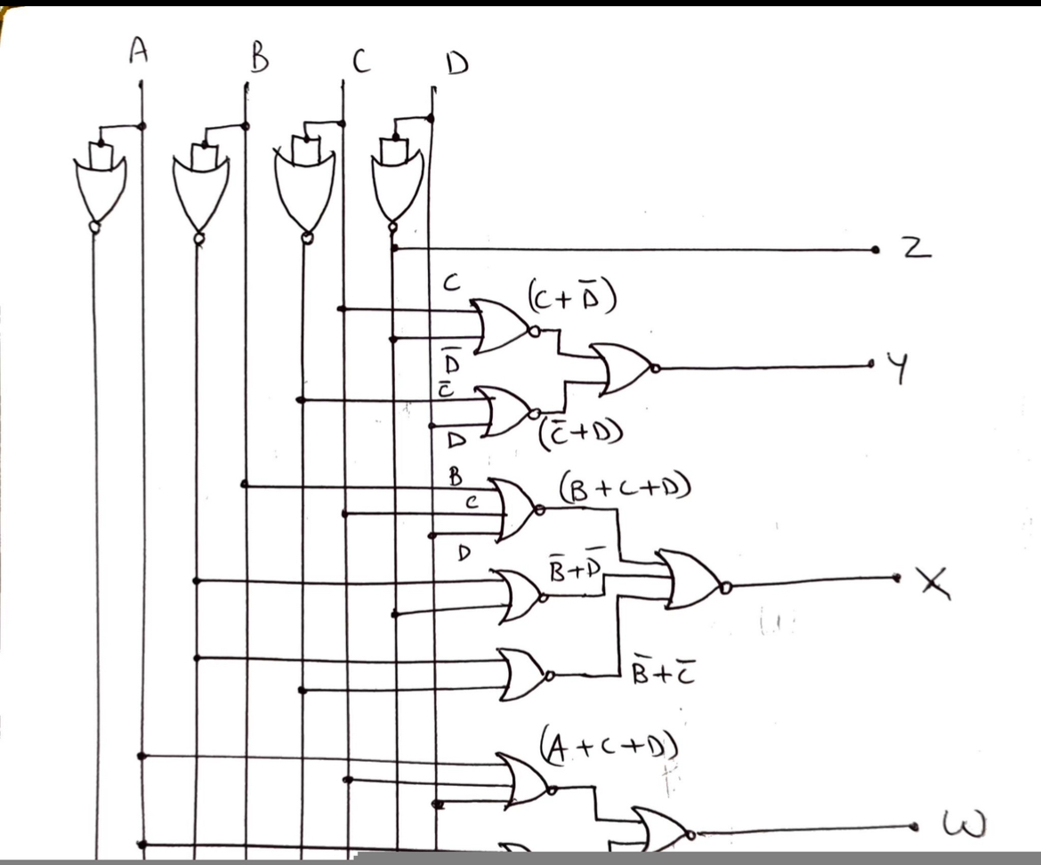 please simulate this in logisim software using one | Chegg.com