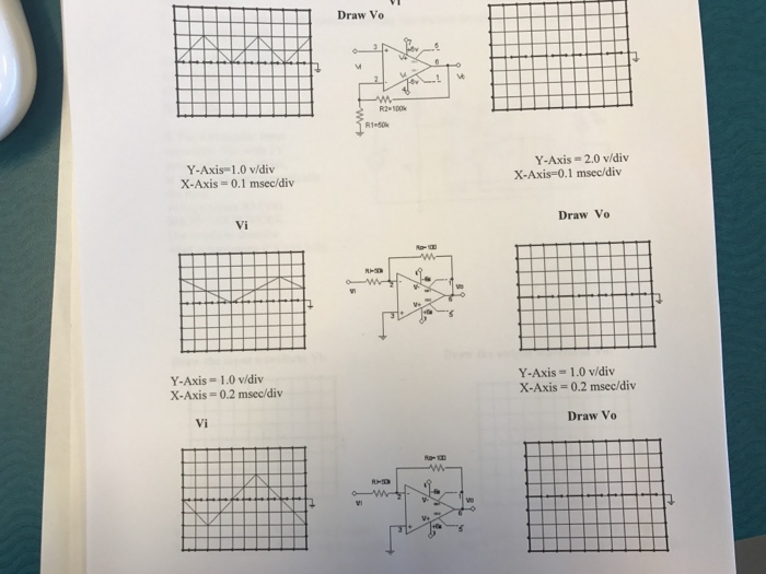 Solved Y-Axis = 1.0 v/div X-Axis = 0.1 msec/div Y-Axis = | Chegg.com | Chegg.com