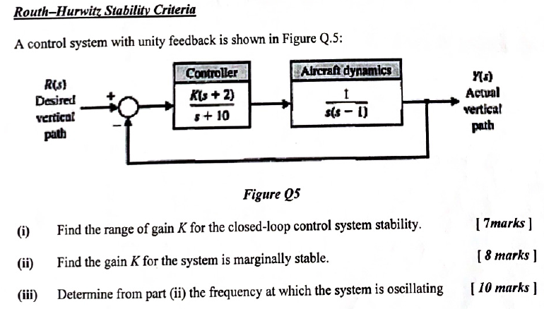 Solved Routh-Hurwitz Stability Criteria A control system | Chegg.com