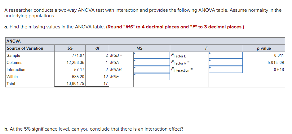 Solved A researcher conducts a two-way ANOVA test with | Chegg.com