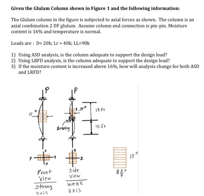 Solved Given the Glulam Column shown in Figure 1 and the | Chegg.com