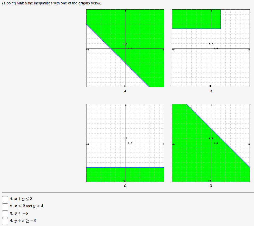 Solved (1 point) Suppose that you know the following | Chegg.com