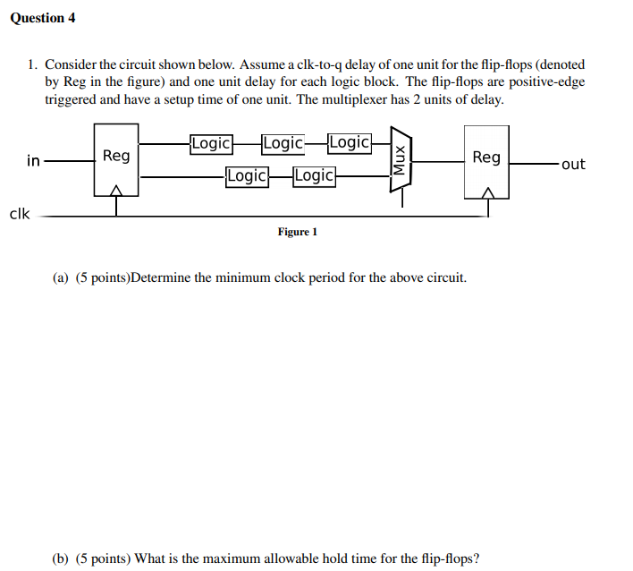 Solved Question 4 1. Consider the circuit shown below. | Chegg.com