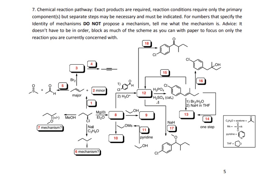Solved Chemical reaction pathway: Exact products are | Chegg.com