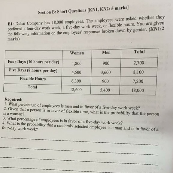 Solved Section B: Short Questions (KN1, KN2: 5 marks] BI: | Chegg.com