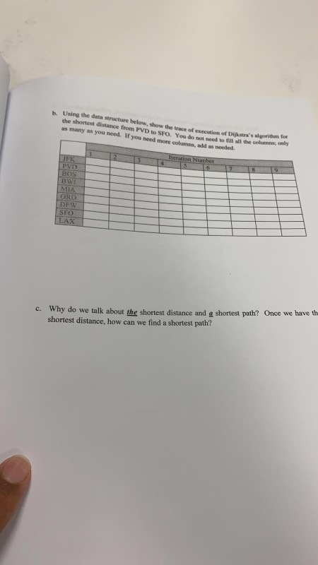Solved (20] Weighted Graphs. matrix, which is a square | Chegg.com