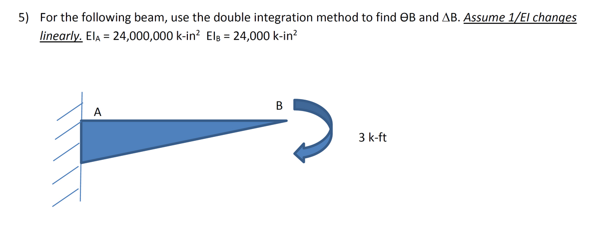 Solved 5) For the following beam, use the double integration | Chegg.com