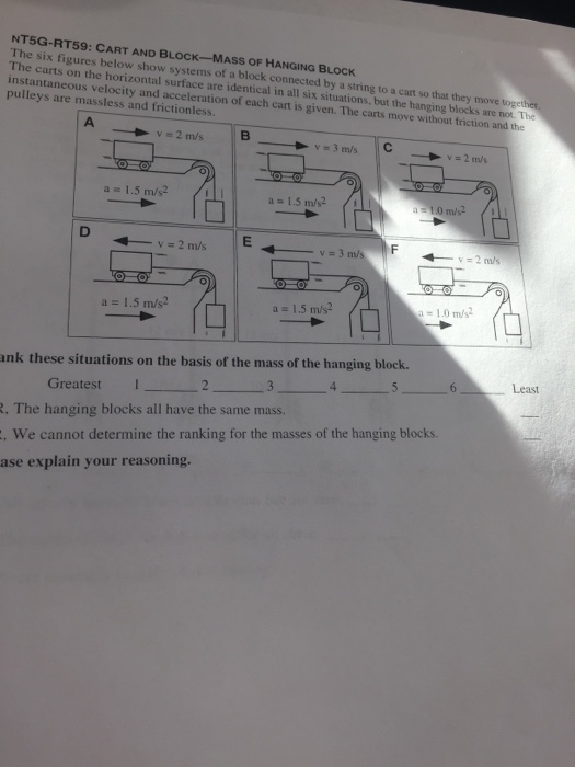 Solved NT5G-RT59: CART AND BLOCK-MASS OF HANGING BLOCK The | Chegg.com