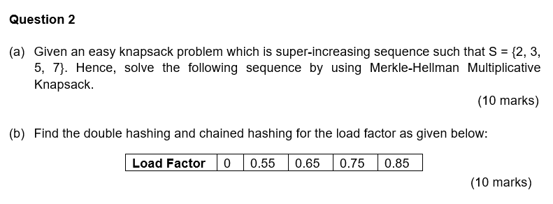 Solved (a) Given an easy knapsack problem which is | Chegg.com