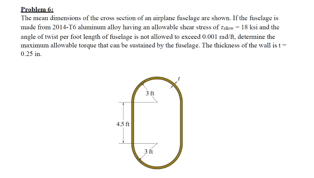Solved Problem 6: The mean dimensions of the cross section | Chegg.com