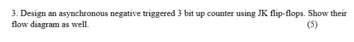 Solved 3. Design an asynchronous negative triggered 3 bit up | Chegg.com