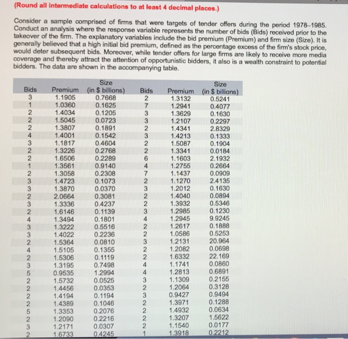 (Round all intermediate calculations to at least 4 | Chegg.com