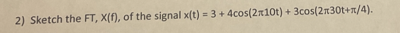 Solved Fourier Transform With Digital And Analog