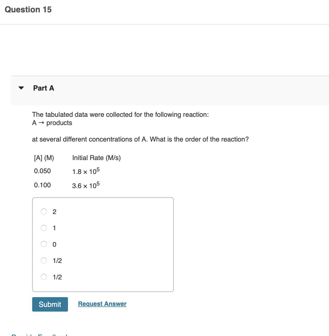 Solved The tabulated data were collected for the following | Chegg.com