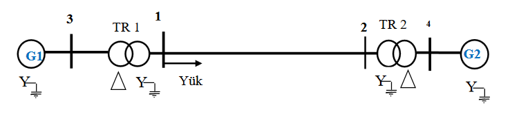 Consider the power system shown in the figure | Chegg.com
