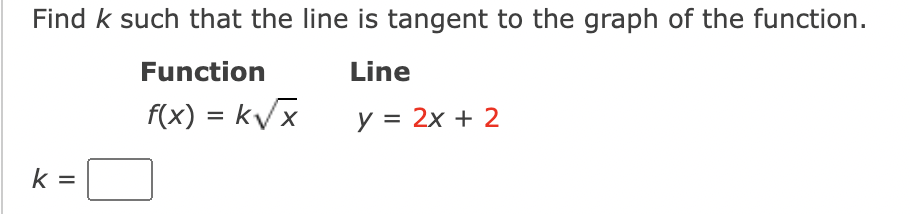Solved Find k such that the line is tangent to the graph of | Chegg.com