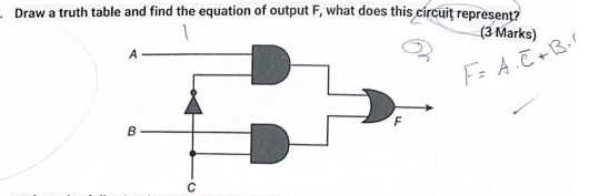 Solved Draw a truth table and find the equation of output F, | Chegg.com