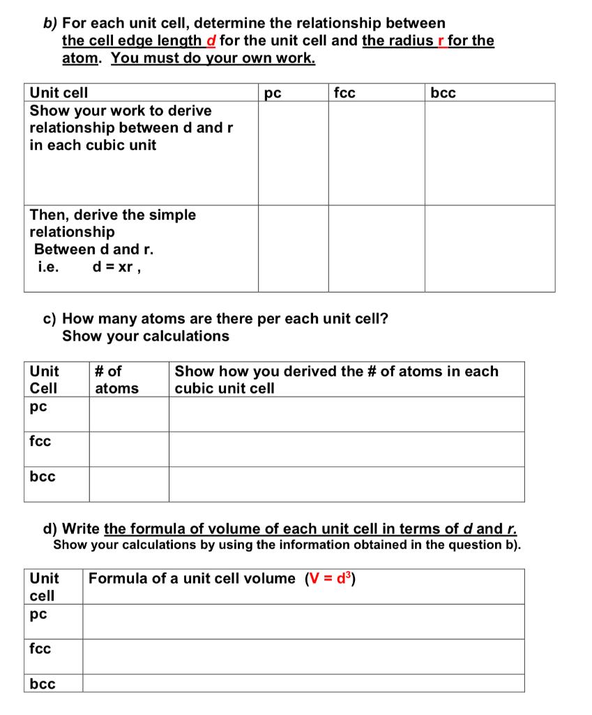 Solved b) For each unit cell, determine the relationship | Chegg.com